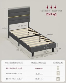 Čalouněná postel 90 cm RMB502GN01
