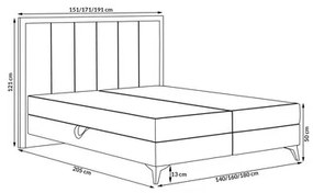 Čalouněná postel LOFT rozměr 140x200 cm Zelená