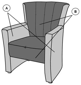 Křeslo KLAUS 1S | VÝBĚR TKANIN