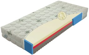 Materasso COMFORT antibacterial OLIVA Senior - partnerská matrace se zpevněnými boky 110 x 200 cm
