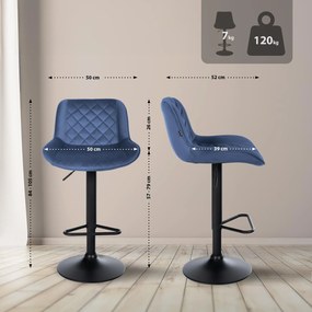 Sada 2 barových židlí Kasson samet – modrá