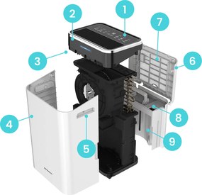 Kompresorový odvlhčovač vzduchu - pohlcovač vlhkosti 25l/24h hygrostat Berdsen BD-533 bílý