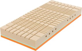 Super Fox Visco Classic 22 180x200 22 Tropico N004275-039002