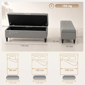 HOMCOM lavice s úložným prostorem 136L, velký úložný puf, podnožka 110x41x42 cm, přátelská k domácím mazlíčkům, umělá kůže šedá