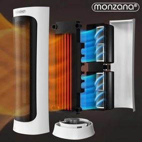 Monzana Ventilátorové keramické topidlo 2000 W, bílé 109520