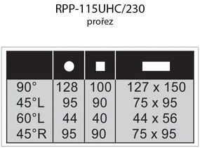 RPPK-115UHC/230 - Pásová pila na kov s chlazením