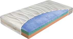 Materasso Matrace Biogreen Stretch 22 | 120x200 Thermobalance