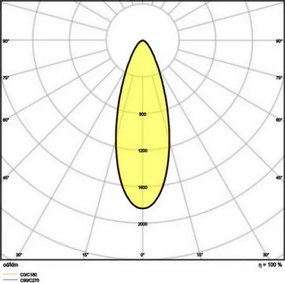 Podhledové LED svítidlo LEDVANCE SPOT ADJUST černé 8W 3000K CRI90 36° stmívatelné