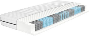Livarno® 7-Zonen-1000er taštičková matrace »Royal Support«, ergonomická. (100 x 200, H3)