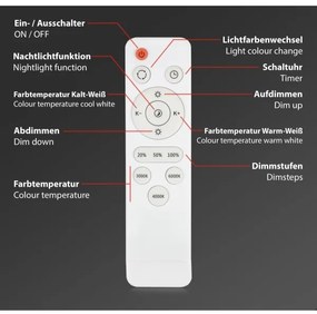 Brilo - LED Stmívatelné stropní svítidlo STARRY SKY LED/48W/230V 3000-6000K + DO