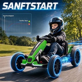 AIYAPLAY Elektro Go-Kart pro děti 12V Gokart s 2 motory, 4násobně nastavitelným sedadlem, plynulý start, EVA kola, LED světlomety 370-518V90GN