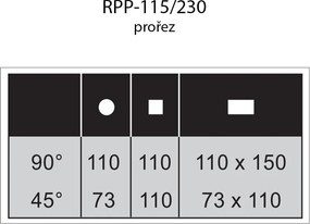 Pásová pila na kov ROXTA RPPK 115/230