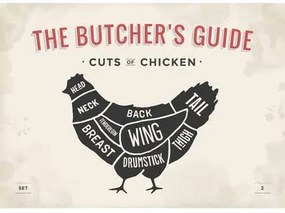 Cedule  The Butchers Guide - Cuts od Chicken