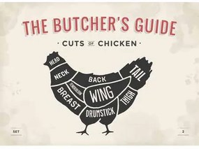 Cedule The Butchers Guide - Cuts Of Chicken