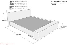 Laverto Čalouněná postel Tessa s úložným prostorem a peřiňákem, 140 × 200 cm Úložný prostor: Pružinové otevírání/od nohou