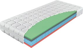 Materasso AIRSPRING polargel - exkluzivní matrace z pěnových pružin 110 x 200 cm