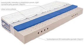 Pěnová matrace Mabo MESTE SOFT 26 cm - 90 x 200 Potah: Bio bavlna, Lehací vrstva: Eucafeel HR foam