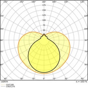 LED trubice zářivka LEDVANCE SubstiTUBE Value T8 EM/230V 90cm 10W (30W) 6500K