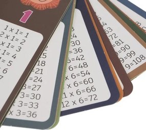 Dřevěná montessori hra výuka násobilky 12x12 Kruzzel 24639