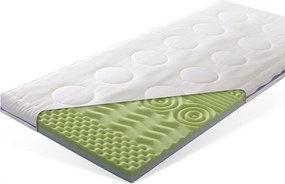 Ložnice21. Topper Clima Bio Rozměr: 80 x 200 cm