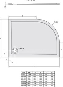 Polysan Polysan, RENA R sprchová vanička z litého mramoru, čtvrtkruh 120x90x4cm, R550, pravá, bi, 65611