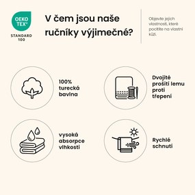 Bavlněné Ručníky a osušky BELLA CASA - fialová Velikost: osuška 70 x 140