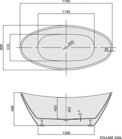 Polysan AVILA volně stojící vana 170 x 80 x 68 cm bílá 68641