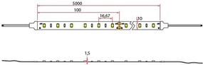 Mantra 7360 LED pásek 9,6W/m, 730lm/m 2700K, CRI90 délka 5m, 24VDC, IP20