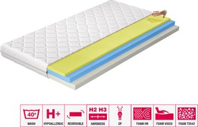 Eltap Termoelastická matrace Simona Hypoalergenní potah Rozměry matrace (cm): 200x200