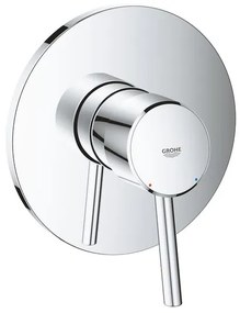 Grohe Concetto Baterie sprchová 24053001