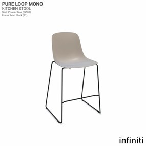 Kuchyňská židle Pure Loop Mono Barva kovové konstrukce: Matt black 31, Barva sedáku a opěradla z recyklovaného plastu: Sand IS514