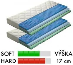 SOFATEX ZDRAVOTNÍ MATRACE VIRTA BIO 17 1+1 140x200x17cm - 1 matrace