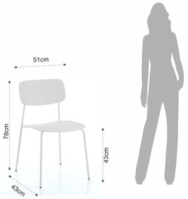Bílé jídelní židle v sadě 2 ks Primary - Tomasucci