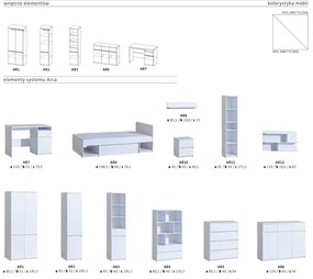 Dolmar Sestava Arca 3 Kombinace barev: Bílá + Dub Votan
