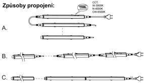 TOP LIGHT Světlo podlinkové ZSUT 90 CCT, Bílá
