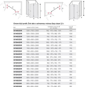 Mereo Mereo, Zalamovací sprchový kout, Novea, obdélník, chrom ALU, sklo Čiré, CK11843ZVR