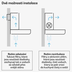 Klarstein Verosteel digestoř, Elegantní, minimalistická, výkonná, Energetická třída A++, 881,6 m³/h, 90 cm
