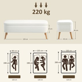 HOMCOM Úložná lavice, sedací lavice s úložným prostorem 65 l, materiál teddy-fleece, kaučukové dřevo, 120 x 42 x 45 cm, krémově bílá
