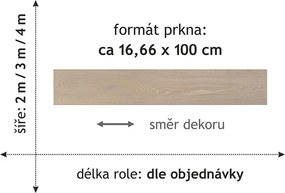 Tarkett Duplex 1760 šíře 2m