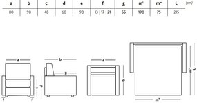 Materasso Křeslo SOFABED SINGLE MODERN - rozklad VARIANTA PROVEDENÍ: KLASIK