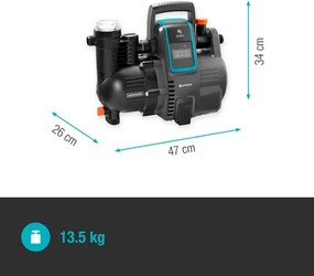 © 2026 GARDENA smart domácí vodní automat
