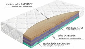 Tvrdší ortopedická matrace BIOGREEN XXL, 25cm, 170kg, studená pěna, 7 let záruka