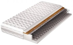 Oboustranná matrace PRESTO, 18cm, 140x200