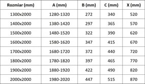 Mexen Exo, 2-křídlé posuvné 190x200 cm, 6mm čiré sklo, černý profil, 8152-190-000-70-00