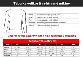 Bezdoteku Vyhřívaná mikina Savior pánská šedá vel. XL