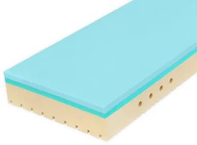 Tropico Matrace Super Fox Blue Classic 20 cm 1+1 100 x 200 cm