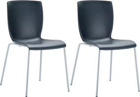 Sada 2 ks židle MIO – černá