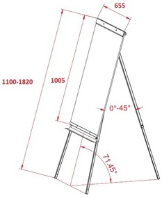 B2B Partner Flipchart