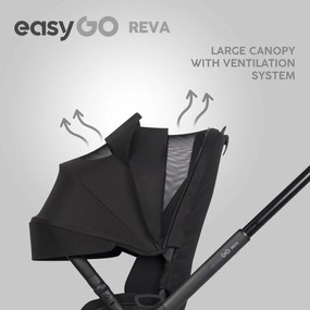 Kombinovaný kočárek EasyGo Reva 2v1 Ebony Black