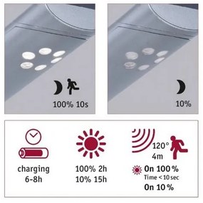 Paulmann 94261 - LED/1,2W IP44 Solární nástěnné svítidlo se senzorem ILIAS 3,7V